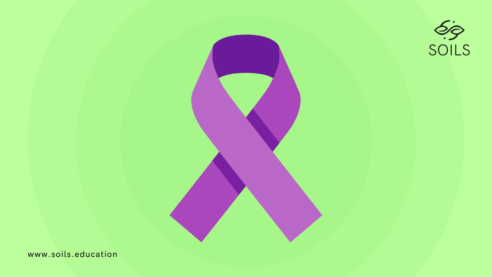 What Is Cancer What Are Different Types Of Cancer Mriga By SOILS what-is-cancer-what-are-different-types-of-cancer-mriga-by-soils